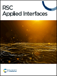 RSC Applied Interfaces - 学术期刊 - 恩特学术 - scimago | 影响因子 | 分区 | 期刊排名 2026 ...